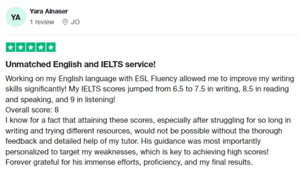 IELTS Writing Task 2 Sample | Financial Aid From Developed Countries to Poor Nations | ESL Fluency
